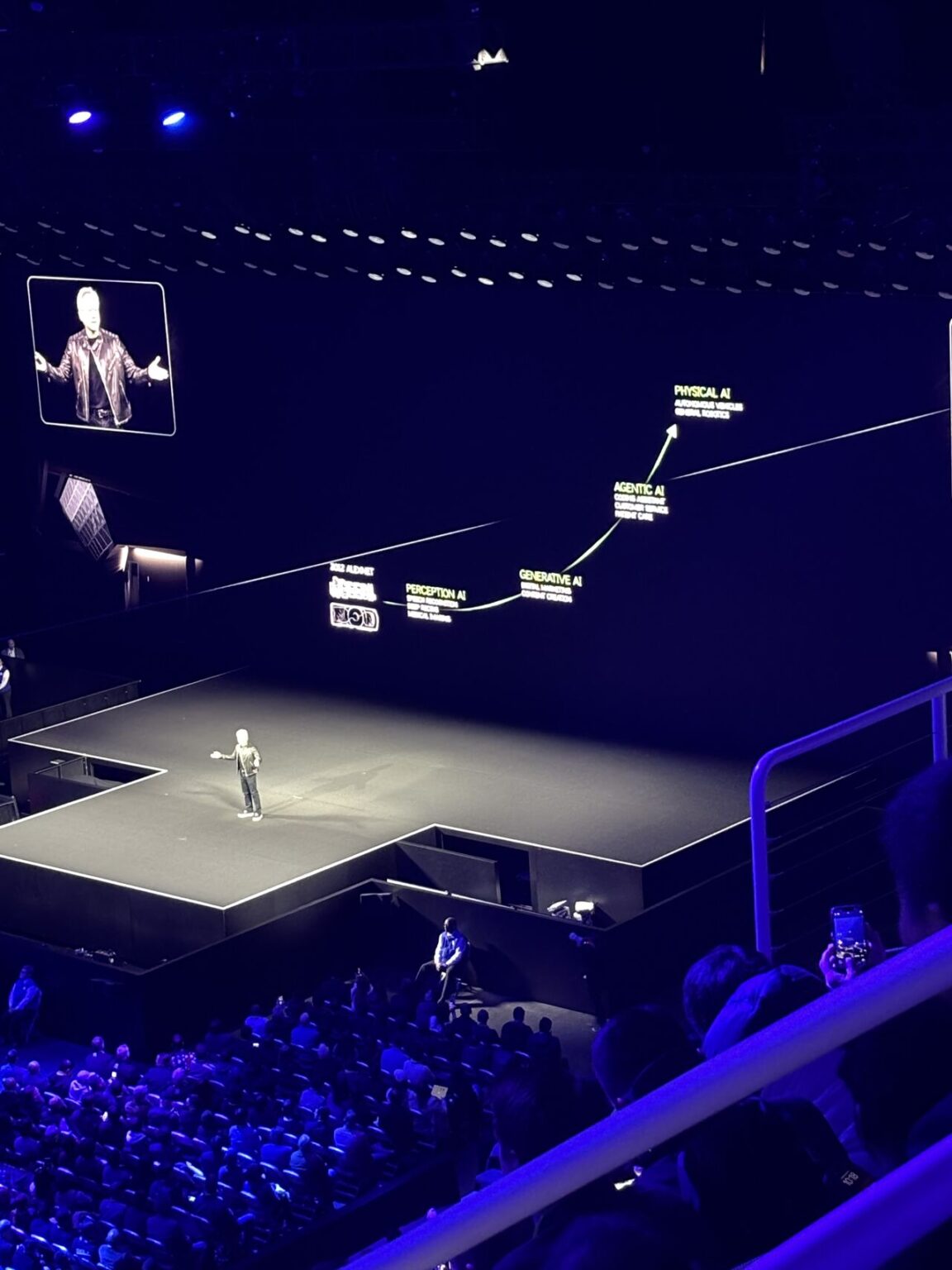 Takeaways from Nvidia GTC 2025 - CONAPTO